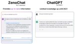 ChatGPT in romana - Inteligenta artificiala OpenAI | SeoStar ⭐