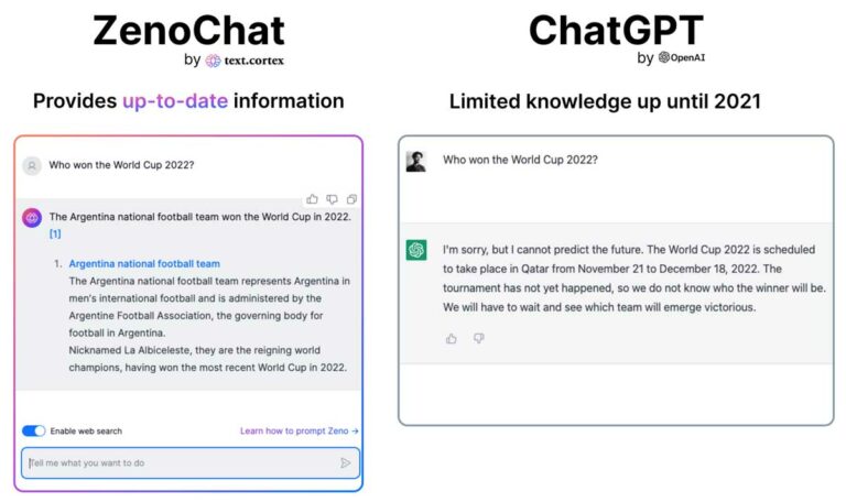 ChatGPT in romana - Inteligenta artificiala OpenAI | SeoStar ⭐